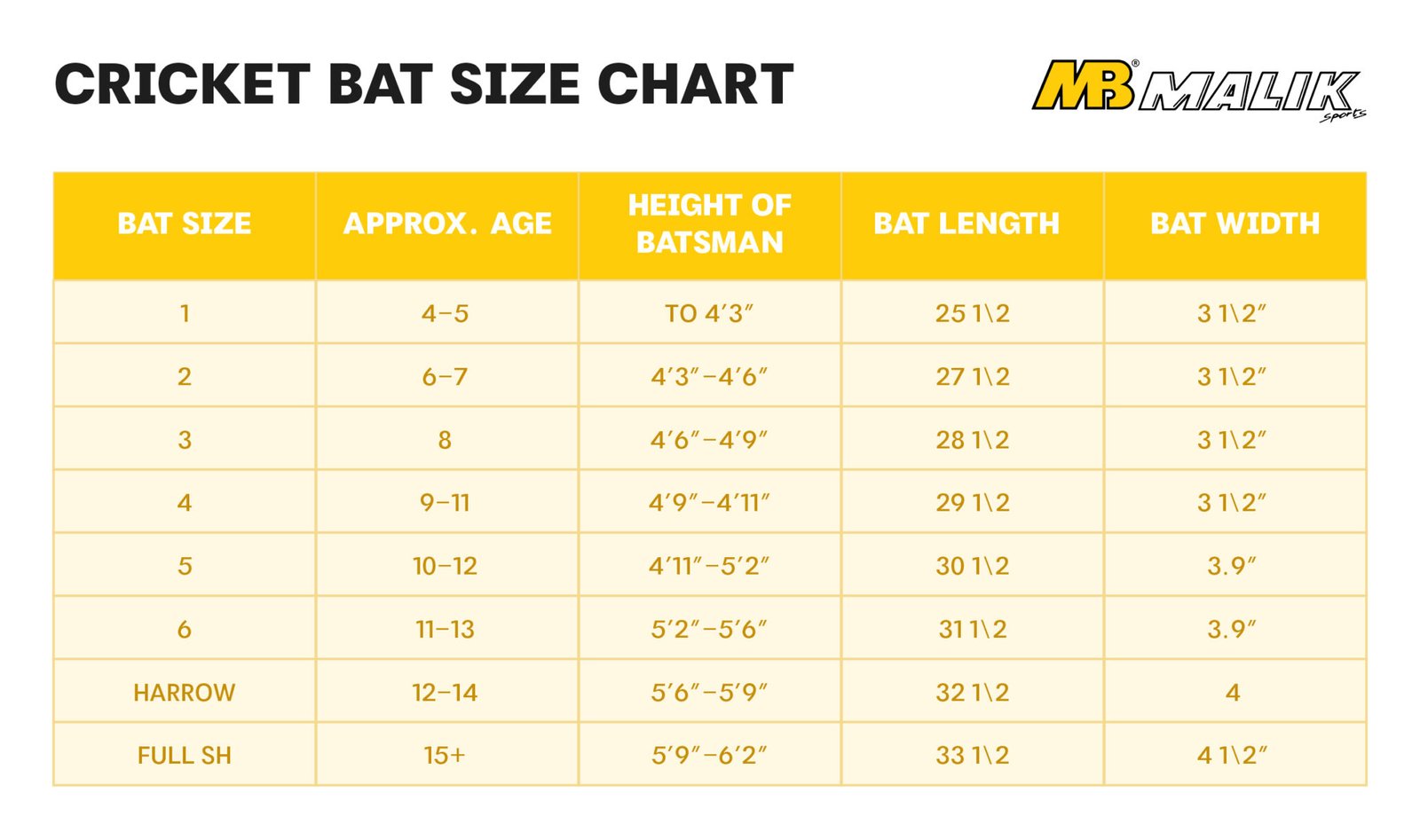 What is the Width of a Cricket Bat? | Bat Size Guide - MB Malik